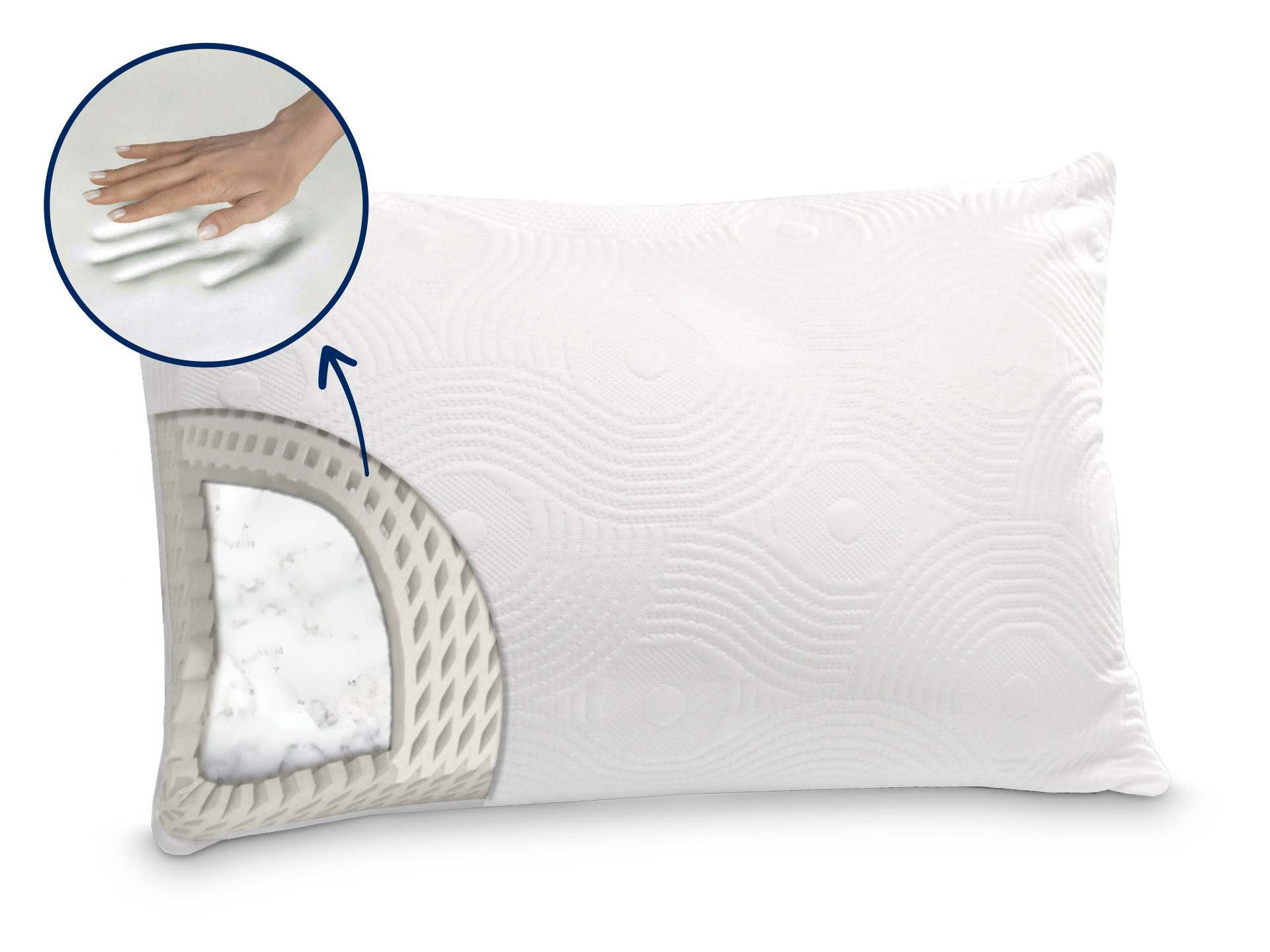 Dormeo Perna Air+ Smart Clasica 45x65 | Dormeo