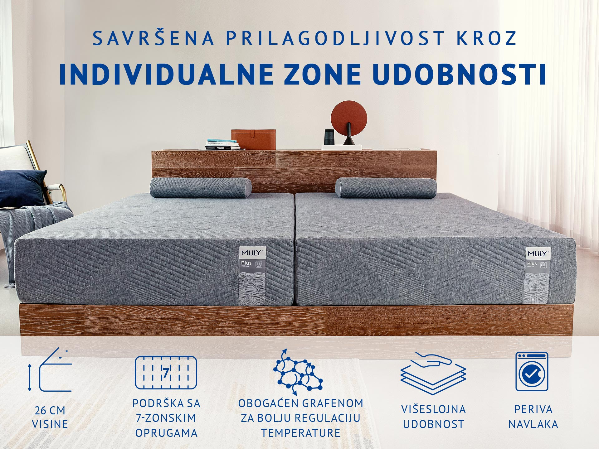 Madrac Plus Mlily | Dormeo