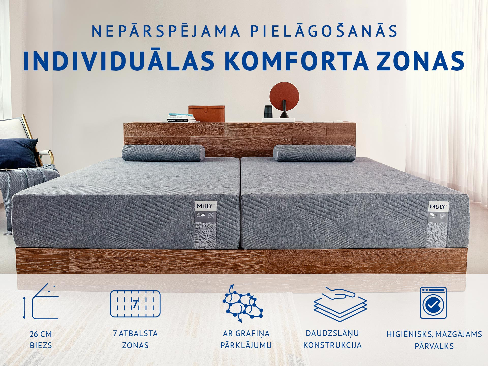 Matrace Mlily Plus | Dormeo