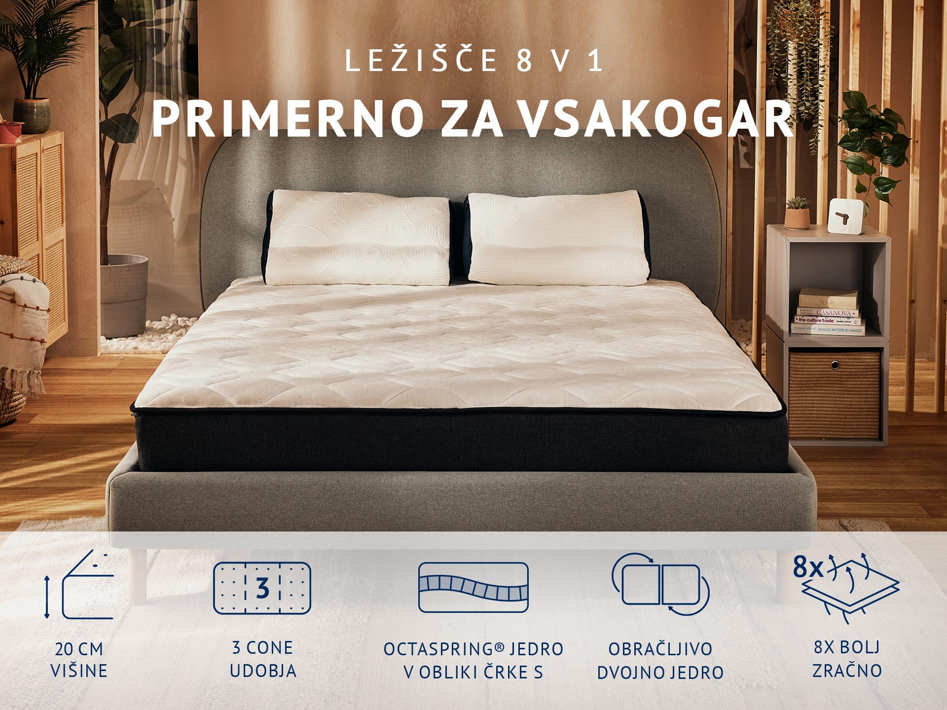 Dormeo Ležišče iMemory S Plus | Dormeo