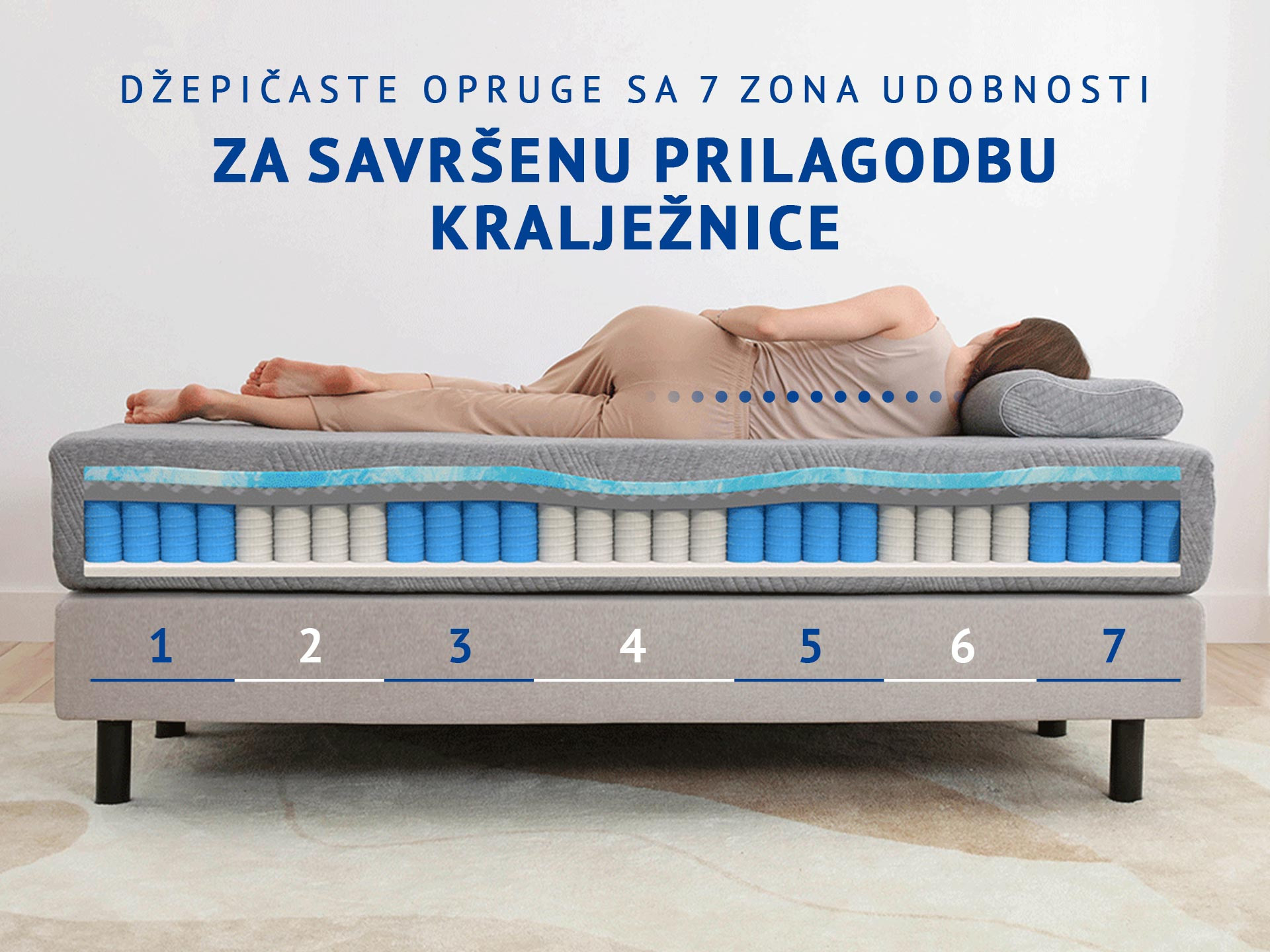 Matrace Mlily Plus | Dormeo