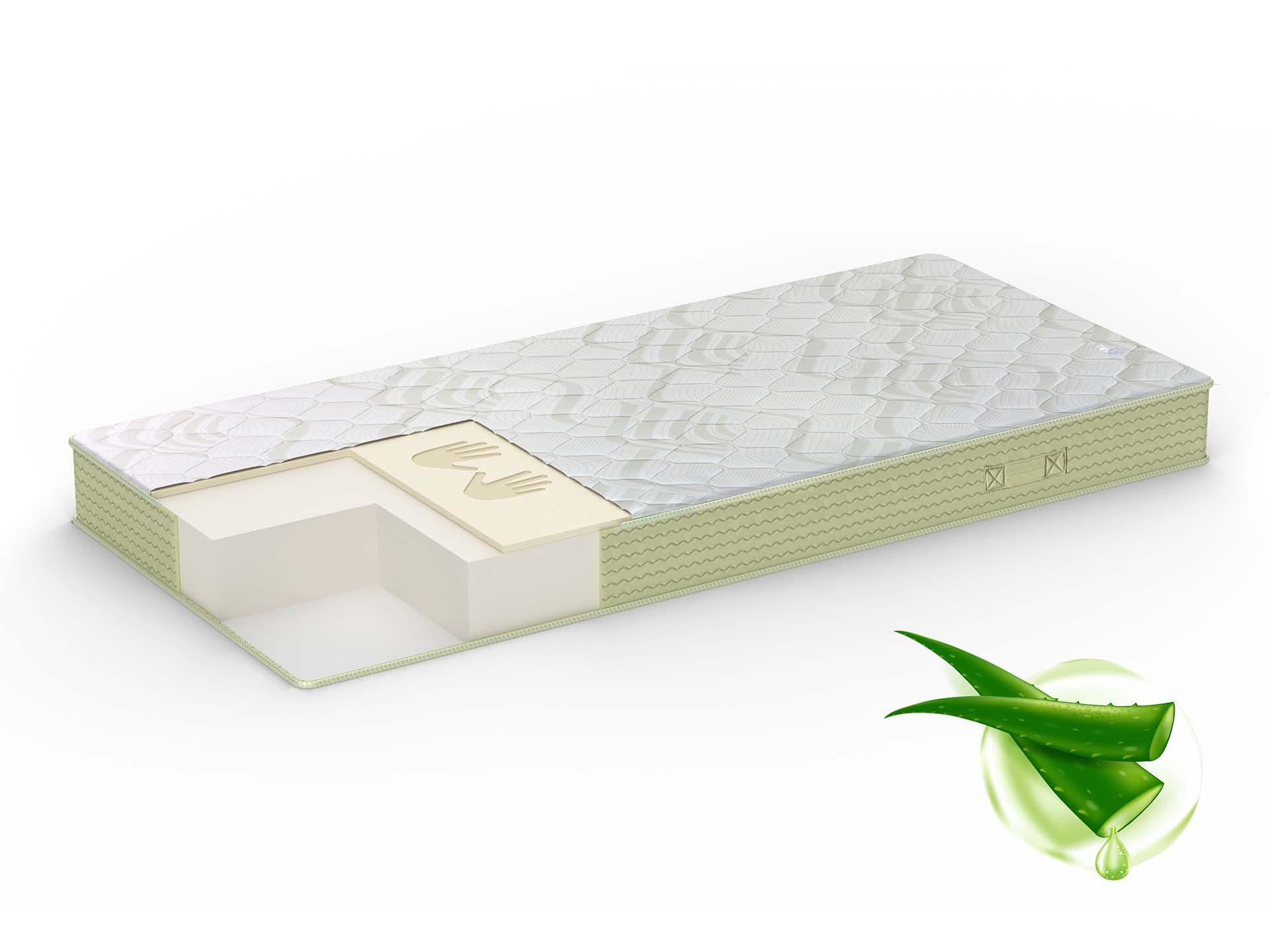 Madrats Aloe Vera Plus 18 cm | Dormeo