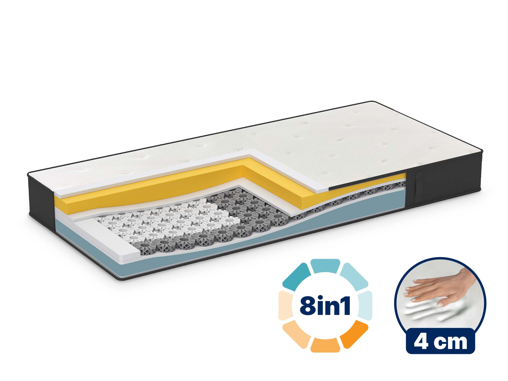 DORMEO iMEMORY S+SILVER DELUXE čiužinys | Dormeo