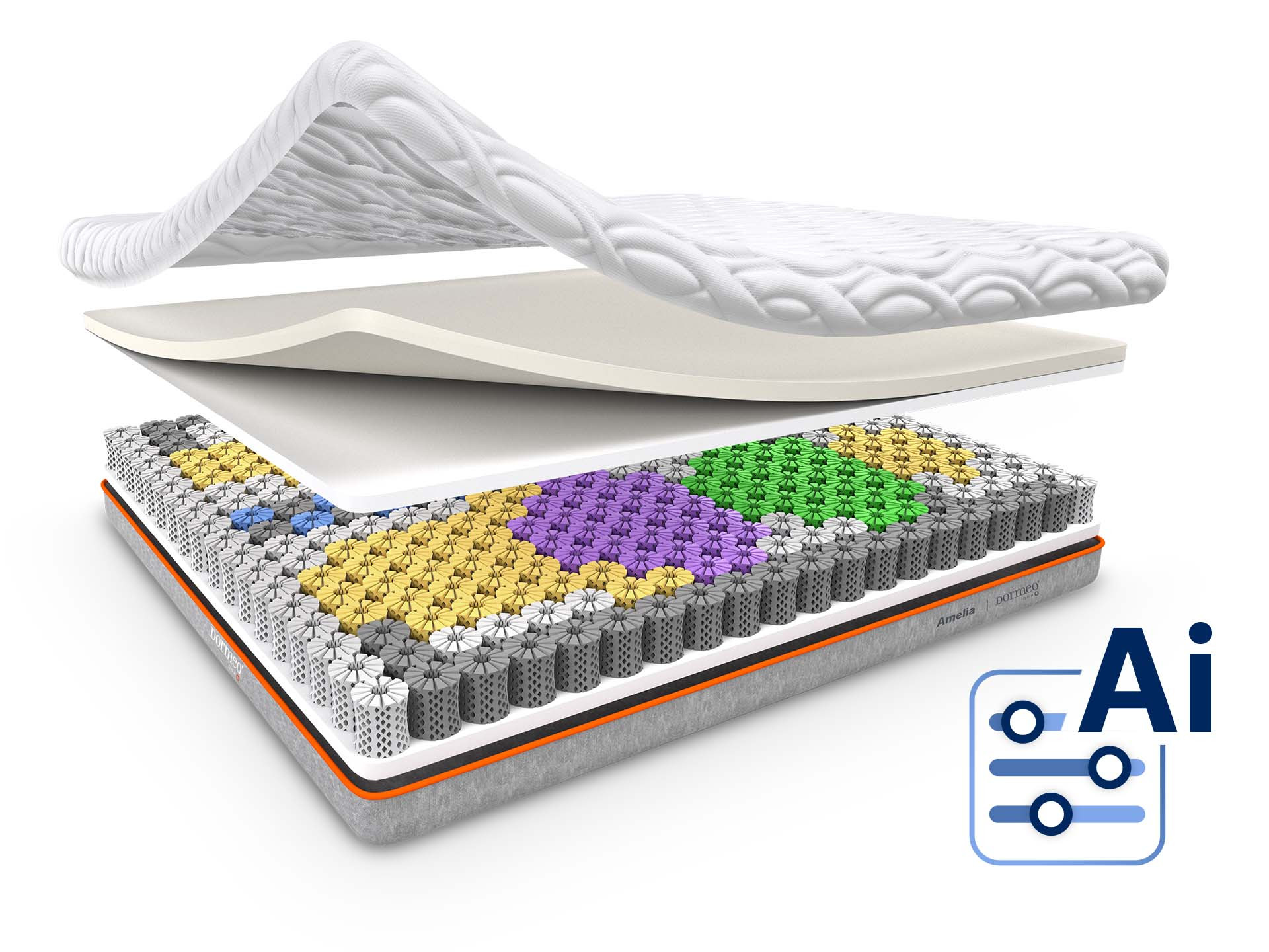 Dormeo DNA matrac | Dormeo