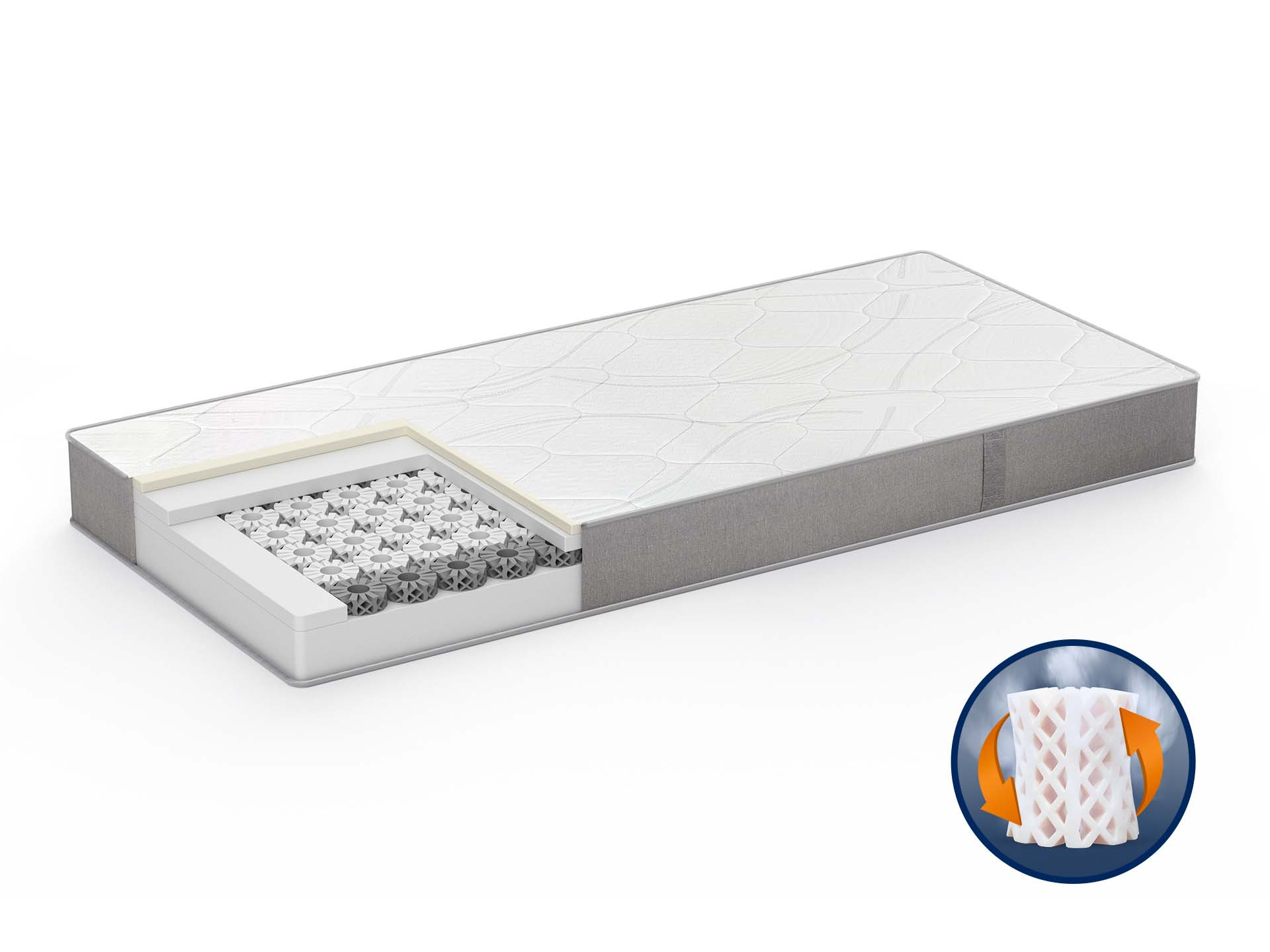 Dormeo Fresh Prima Silver Matrac | Dormeo