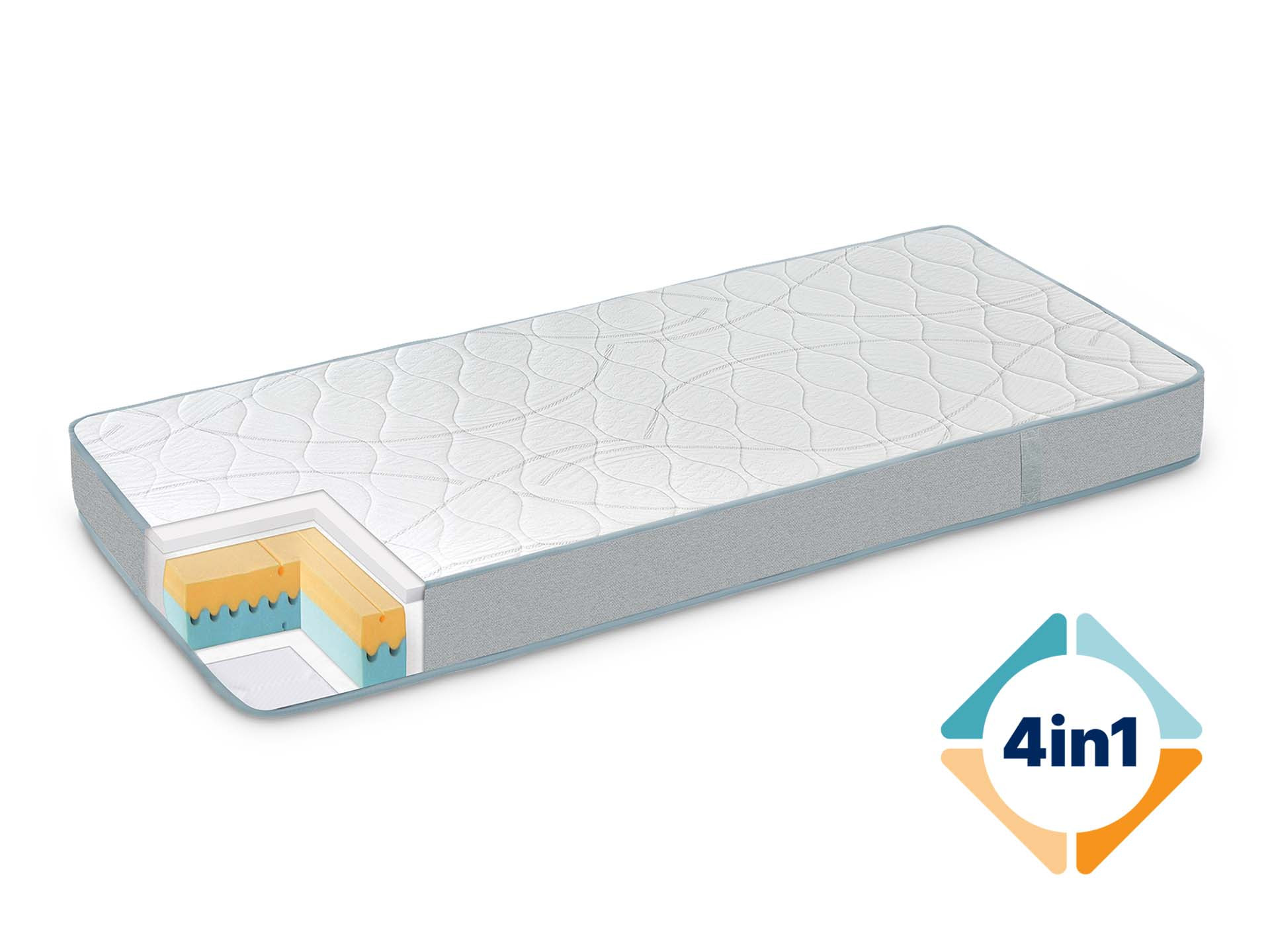 Dormeo Matrac Imemory Silver | Dormeo