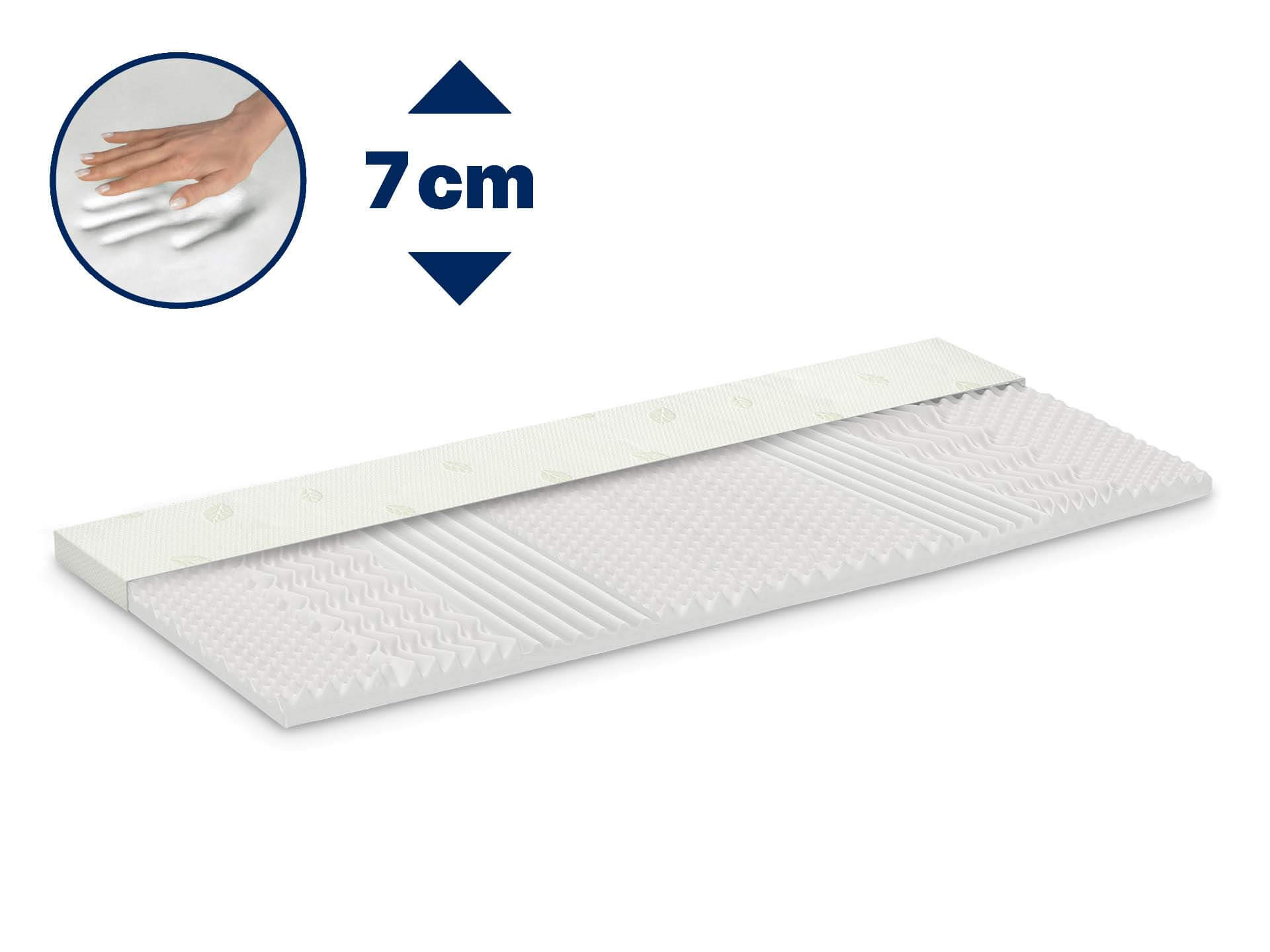 Topper Natura Renew 7 cm | Dormeo