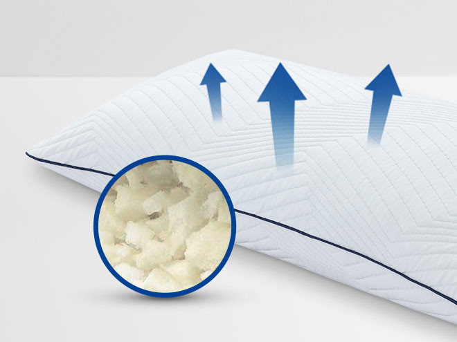 Mlily spilvens Air | Dormeo