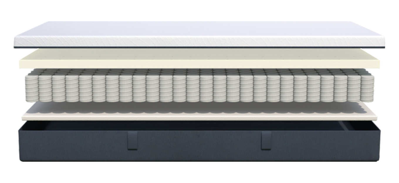 MLILY DIAMOND SPRING čiužinys | Dormeo